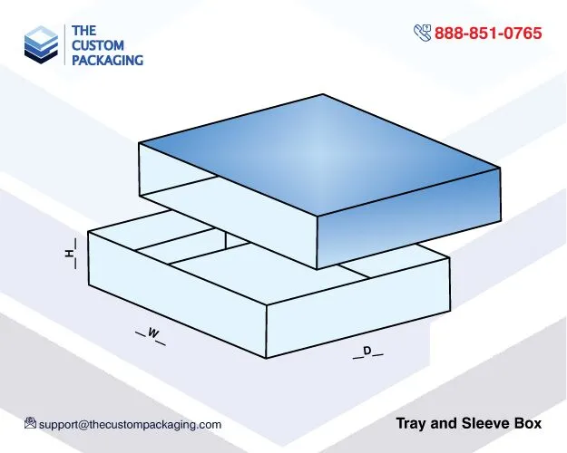 Tray and Sleeve Box - The Custom Packaging